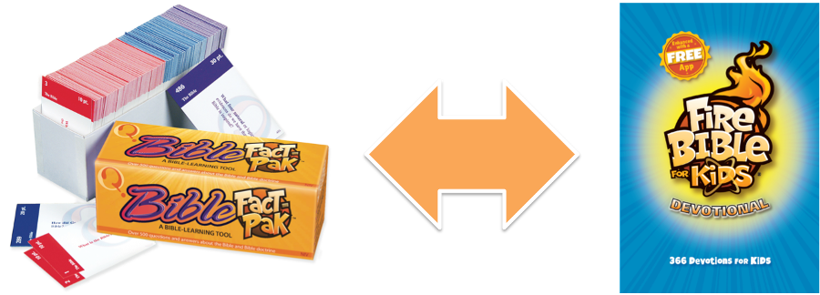 Junior Bible Quiz | Digital Bible Fact Pack